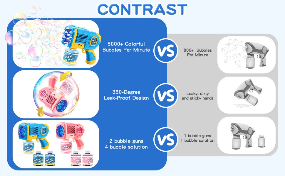 Bubble Gun – EagleStone